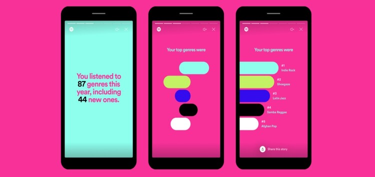 Is Spotify Wrapped 2022 Coming Out Today Find Out Here