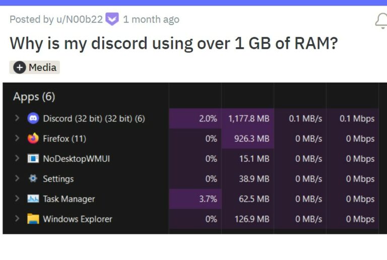 桌面上的 Discord 應用程序使用過多 RAM？ 嘗試這些解決方法 - 0x資訊