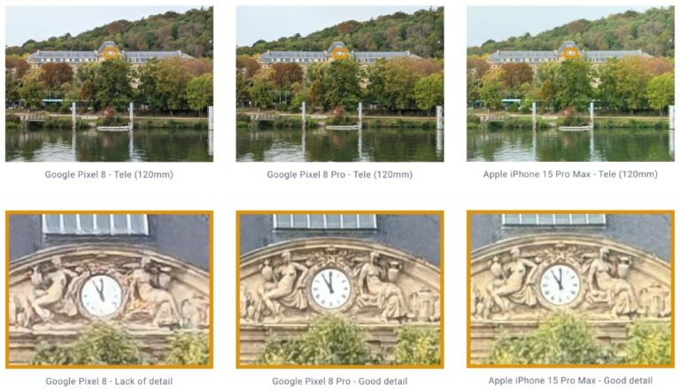 Google Pixel 8 DxOMark camera test results are out