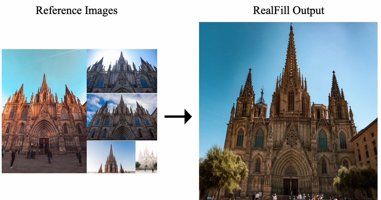 Google's RealFill AI magic fills photos with what's missing