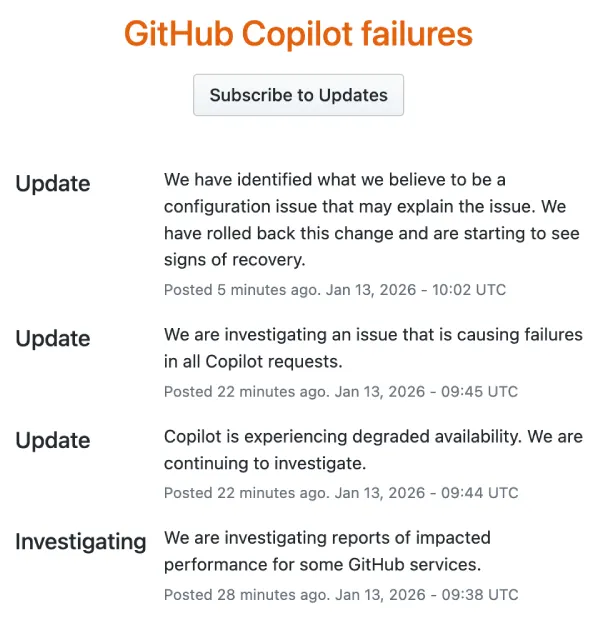 GitHub Copilot down for many as users report Language model unavailable errors