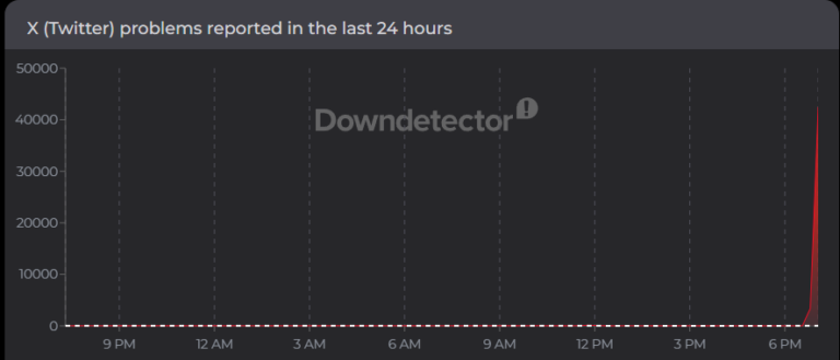 X (formerly Twitter) down and not working for thousands as posts stop ...