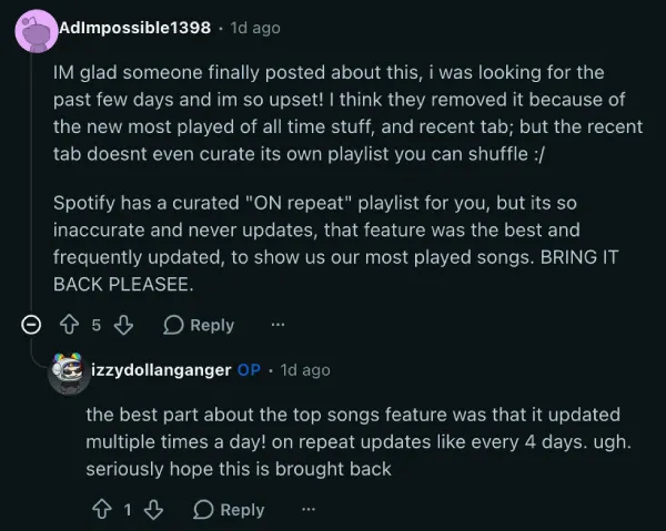 Many Spotify users frustrated after 'Top tracks this month' feature ...