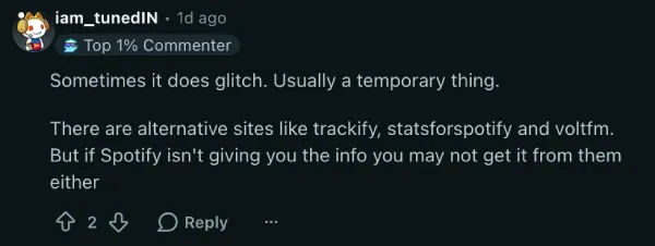 Many Spotify users frustrated after 'Top tracks this month' feature ...