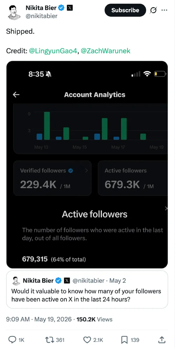 X now shows how many of your followers were active in the last 24 hours